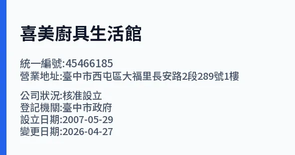 喜美廚具生活館的照片-統編 45466185(臺中市) 公司登記資料與營業項目詳細圖表