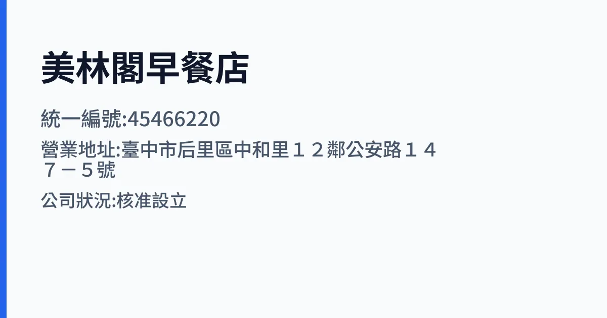 美林閣早餐店 - 統編 45466220(臺中市) 公司登記資料與營業項目詳細圖表
