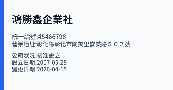 鴻勝鑫企業社的照片-統編 45466798(彰化縣) 公司登記資料與營業項目詳細圖表