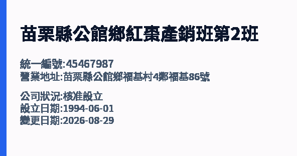苗栗縣公館鄉紅棗產銷班第2班的照片-統編 45467987 公司登記資料與營業項目詳細圖表