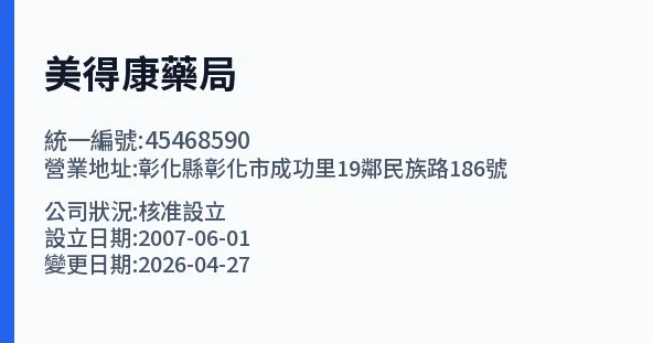 美得康藥局的照片-統編 45468590(彰化縣) 公司登記資料與營業項目詳細圖表