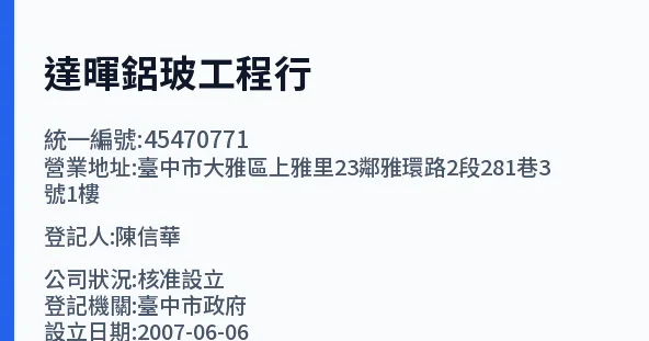 達暉鋁玻工程行的照片-統編 45470771(臺中市) 公司登記資料與營業項目詳細圖表