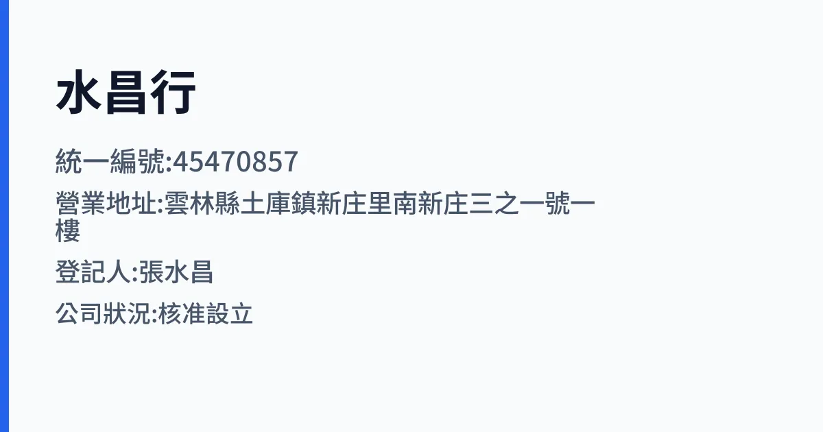 水昌行 - 統編 45470857(雲林縣) 公司登記資料與營業項目詳細圖表