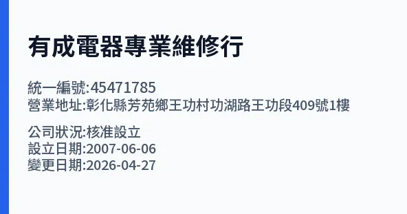 有成電器專業維修行的照片-統編 45471785(彰化縣) 公司登記資料與營業項目詳細圖表