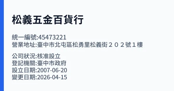 松義五金百貨行的照片-統編 45473221(臺中市) 公司登記資料與營業項目詳細圖表