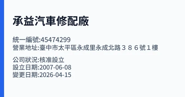 承益汽車修配廠的照片-統編 45474299(臺中市) 公司登記資料與營業項目詳細圖表