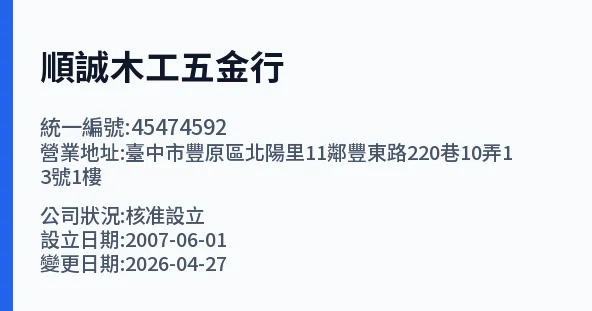 順誠木工五金行的照片-統編 45474592(臺中市) 公司登記資料與營業項目詳細圖表
