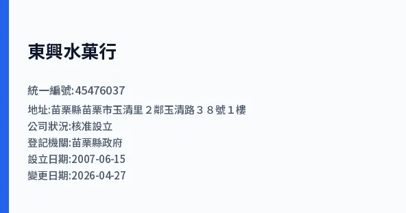 東興水菓行的照片-統編 45476037(苗栗縣) 公司登記資料與營業項目詳細圖表