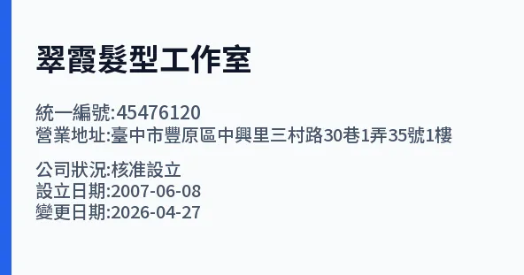 翠霞髮型工作室的照片-統編 45476120(臺中市) 公司登記資料與營業項目詳細圖表