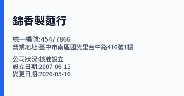錦香製麵行的照片-統編 45477866(臺中市) 公司登記資料與營業項目詳細圖表