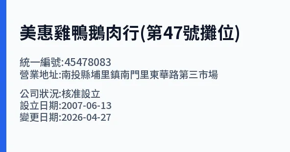 美惠雞鴨鵝肉行(第47號攤位)的照片-統編 45478083(南投縣) 公司登記資料與營業項目詳細圖表
