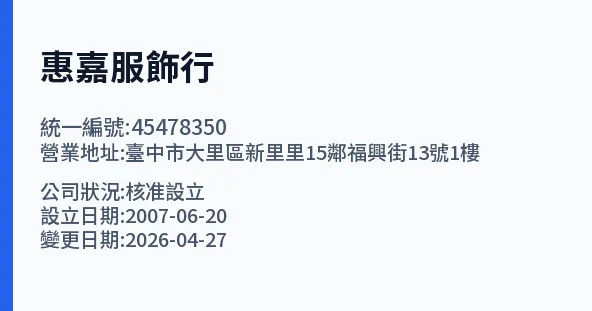 惠嘉服飾行的照片-統編 45478350(臺中市) 公司登記資料與營業項目詳細圖表