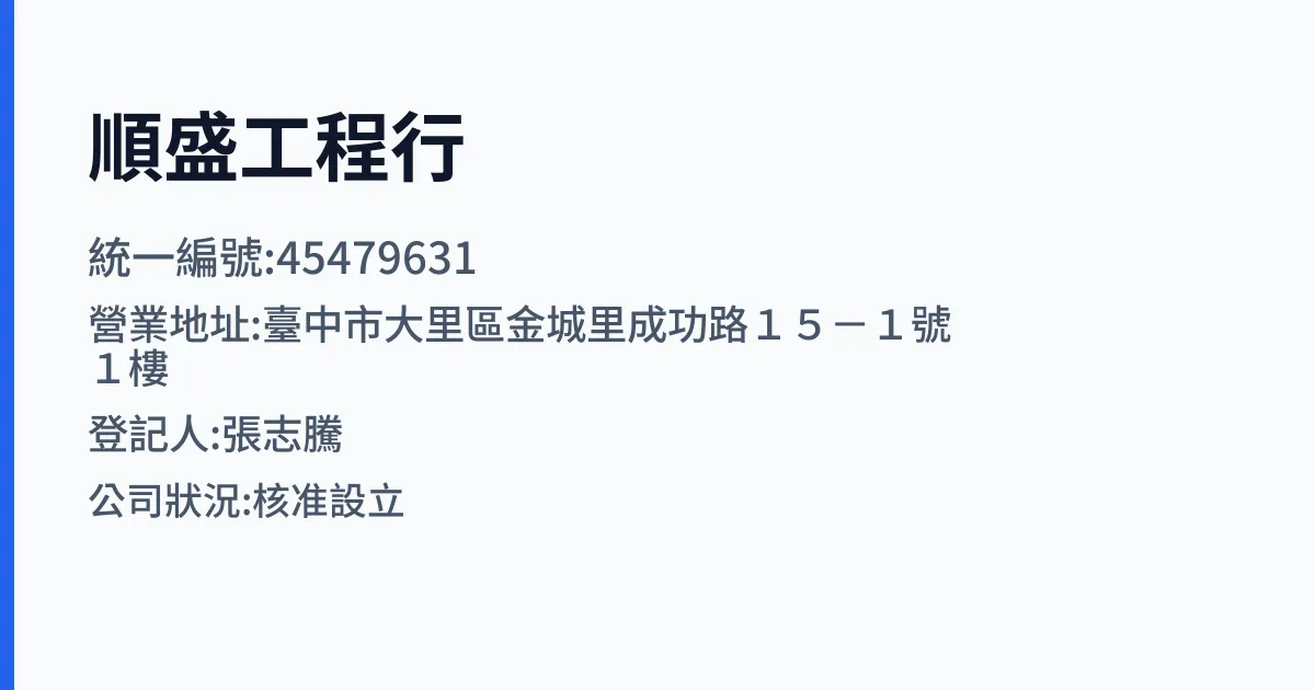 順盛工程行 - 統編 45479631(臺中市) 公司登記資料與營業項目詳細圖表