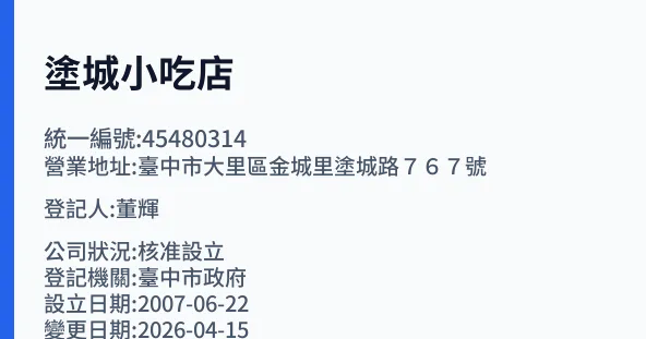塗城小吃店的照片-統編 45480314(臺中市) 公司登記資料與營業項目詳細圖表