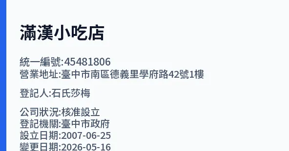 滿漢小吃店的照片-統編 45481806(臺中市) 公司登記資料與營業項目詳細圖表