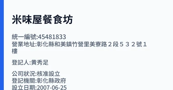米味屋餐食坊的照片-統編 45481833(彰化縣) 公司登記資料與營業項目詳細圖表