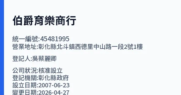 伯爵育樂商行的照片-統編 45481995(彰化縣) 公司登記資料與營業項目詳細圖表
