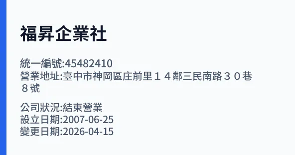 福昇企業社的照片-統編 45482410(臺中市) 公司登記資料與營業項目詳細圖表