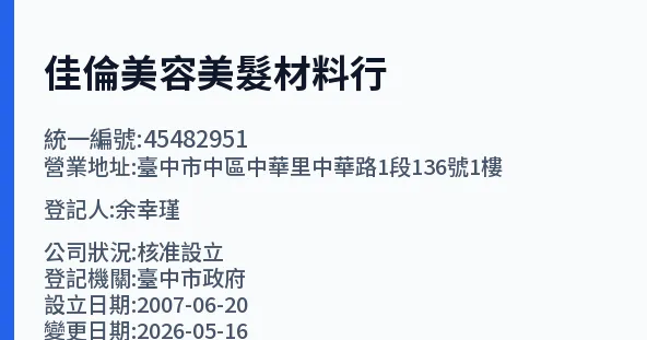 佳倫美容美髮材料行的照片-統編 45482951(臺中市) 公司登記資料與營業項目詳細圖表