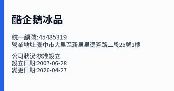 酷企鵝冰品的照片-統編 45485319(臺中市) 公司登記資料與營業項目詳細圖表