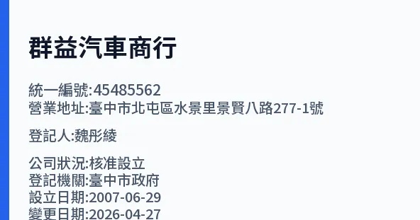 群益汽車商行的照片-統編 45485562(臺中市) 公司登記資料與營業項目詳細圖表