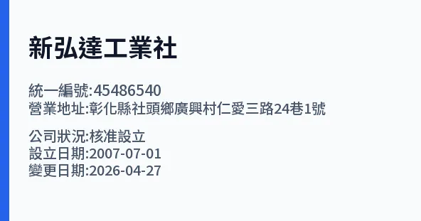 新弘達工業社的照片-統編 45486540(彰化縣) 公司登記資料與營業項目詳細圖表