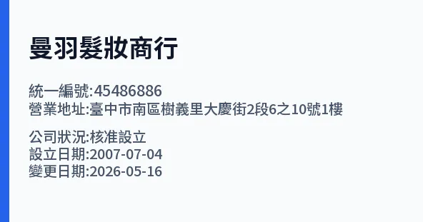 曼羽髮妝商行的照片-統編 45486886(臺中市) 公司登記資料與營業項目詳細圖表