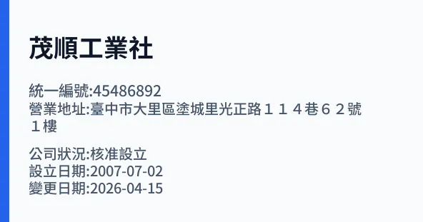 茂順工業社的照片-統編 45486892(臺中市) 公司登記資料與營業項目詳細圖表