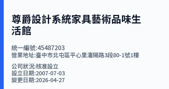 尊爵設計系統家具藝術品味生活館的照片-統編 45487203(臺中市) 公司登記資料與營業項目詳細圖表