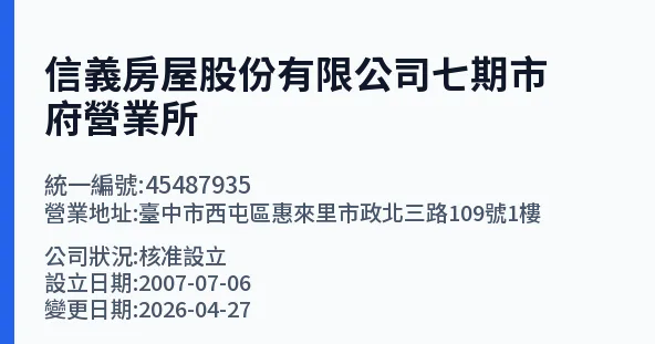 信義房屋股份有限公司七期市府營業所的照片-統編 45487935(臺中市) 公司登記資料與營業項目詳細圖表