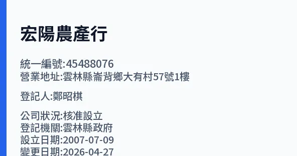 宏陽農產行的照片-統編 45488076(雲林縣) 公司登記資料與營業項目詳細圖表
