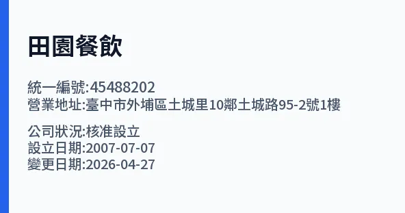 田園餐飲的照片-統編 45488202(臺中市) 公司登記資料與營業項目詳細圖表