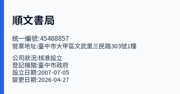 順文書局的照片-統編 45488857(臺中市) 公司登記資料與營業項目詳細圖表