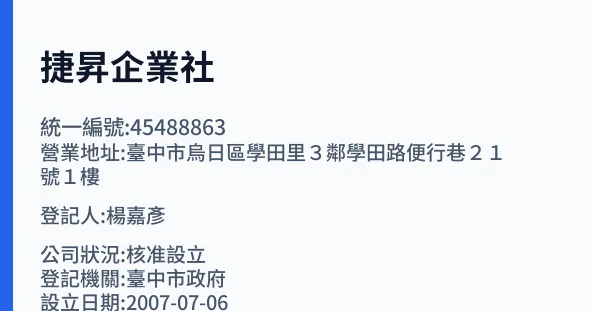 捷昇企業社的照片-統編 45488863(臺中市) 公司登記資料與營業項目詳細圖表