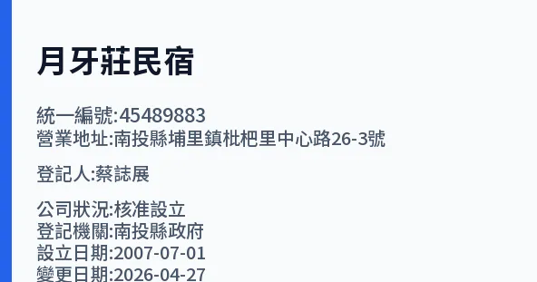 月牙莊民宿的照片-統編 45489883(南投縣) 公司登記資料與營業項目詳細圖表