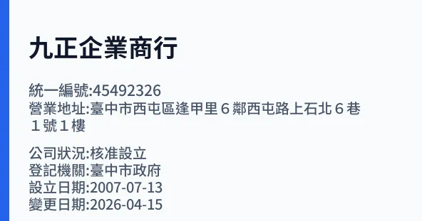 九正企業商行的照片-統編 45492326(臺中市) 公司登記資料與營業項目詳細圖表