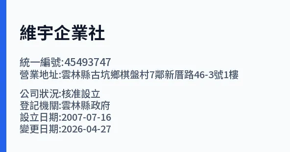 維宇企業社的照片-統編 45493747(雲林縣) 公司登記資料與營業項目詳細圖表