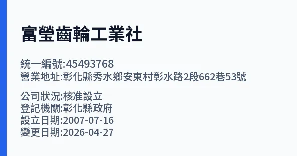 富瑩齒輪工業社的照片-統編 45493768(彰化縣) 公司登記資料與營業項目詳細圖表