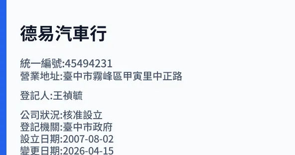 德易汽車行的照片-統編 45494231(臺中市) 公司登記資料與營業項目詳細圖表
