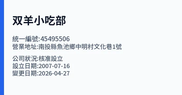 双羊小吃部的照片-統編 45495506(南投縣) 公司登記資料與營業項目詳細圖表
