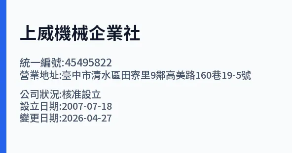 上威機械企業社的照片-統編 45495822(臺中市) 公司登記資料與營業項目詳細圖表
