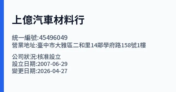 上億汽車材料行的照片-統編 45496049(臺中市) 公司登記資料與營業項目詳細圖表
