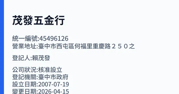 茂發五金行的照片-統編 45496126(臺中市) 公司登記資料與營業項目詳細圖表