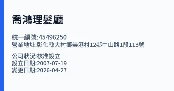 喬鴻理髮廳的照片-統編 45496250(彰化縣) 公司登記資料與營業項目詳細圖表