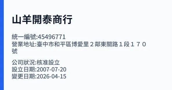 山羊開泰商行的照片-統編 45496771(臺中市) 公司登記資料與營業項目詳細圖表