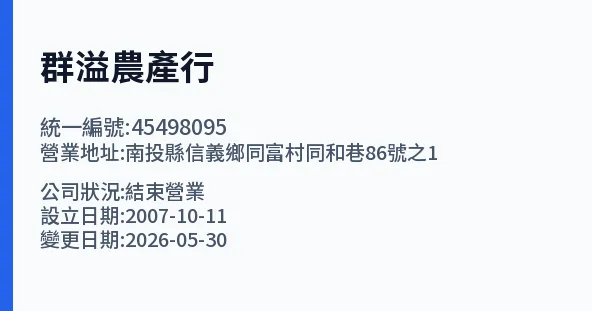 群溢農產行的照片-統編 45498095(南投縣) 公司登記資料與營業項目詳細圖表