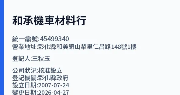 和承機車材料行的照片-統編 45499340(彰化縣) 公司登記資料與營業項目詳細圖表