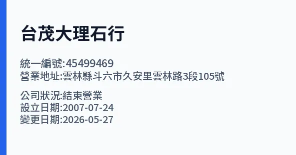 台茂大理石行的照片-統編 45499469(雲林縣) 公司登記資料與營業項目詳細圖表
