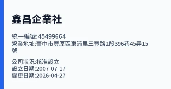 鑫昌企業社的照片-統編 45499664(臺中市) 公司登記資料與營業項目詳細圖表