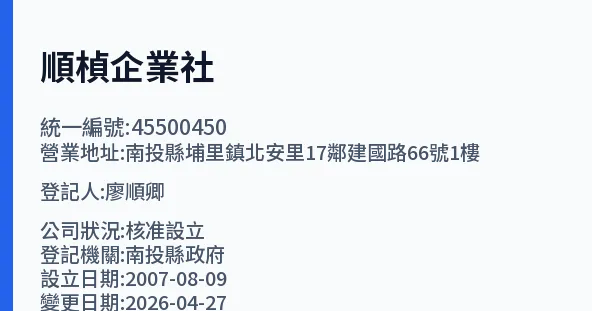 順楨企業社的照片-統編 45500450(南投縣) 公司登記資料與營業項目詳細圖表